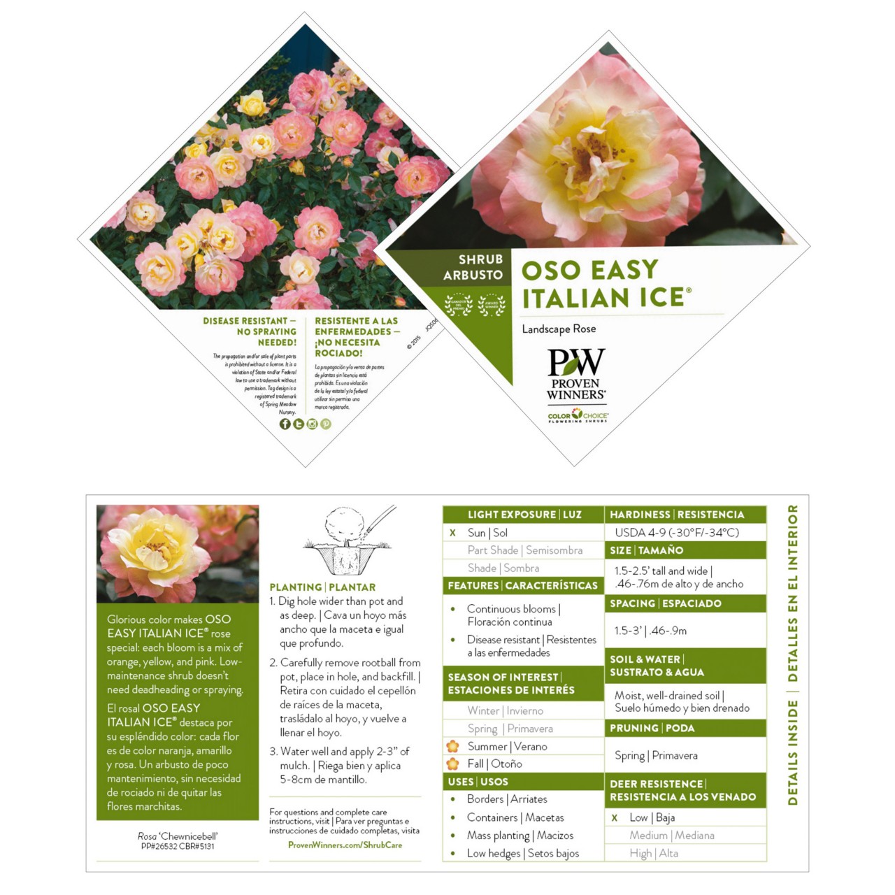 What are Plant Hardiness Zones? | Tractor Supply Co.